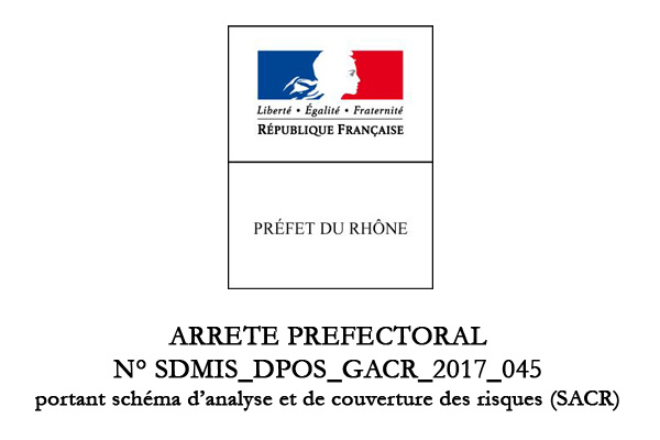 Couverture Des Risques